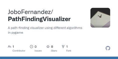 github jobofernandez pathfindingvisualizer a path finding visualizer