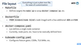 20240415 Container Plumbing Days Usernetes Gen2 Kubernetes In