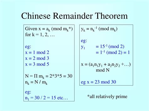 Ppt Modular Remainder Arithmetic Powerpoint Presentation Free
