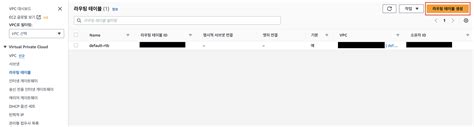 aws vpc 구성하기 1 private subnet simple book shelf