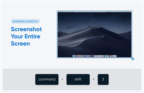 Как сделать скриншот на Mac 20 дополнительных быстрых комбинаций