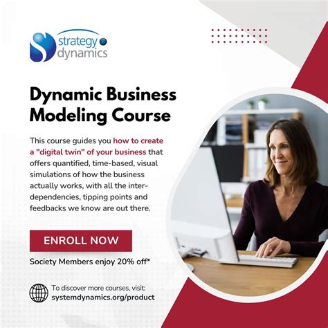 Model Performance Over Time System Dynamics Society