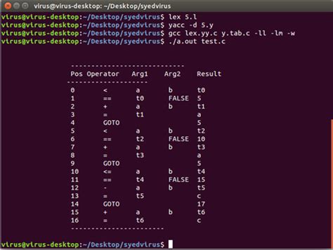 Bnf Rules Into Yacc Form And Write Code To Generate Abstract Syntax Tree