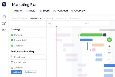 Instagantt Features Task Management