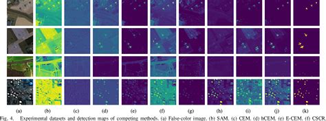 Figure 4 From Hyperspectral Target Detection Based On Interpretable
