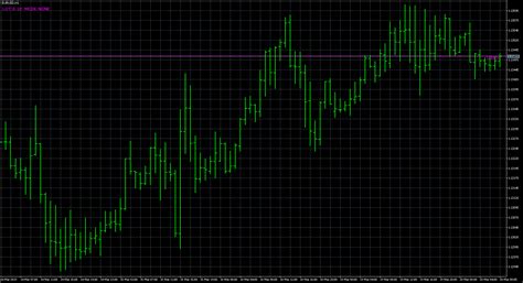 fx with mt5 [mt5 indicator images 2]