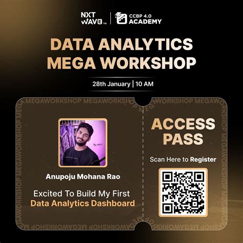 Mohana Rao Anupoju On Linkedin Dataanalyticsmegaworkshop