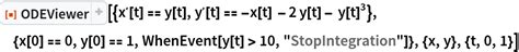 Odeviewer Wolfram Function Repository