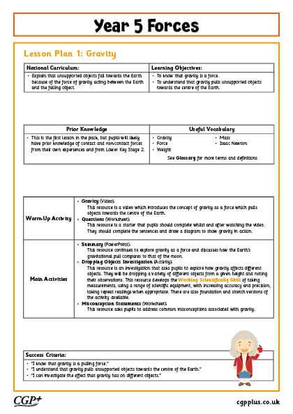 Gravity — Lesson Plan Year 5 Cgp Plus