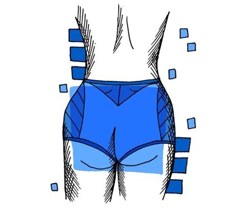 Square Butt Cheeks