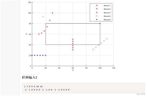 Ccf Csp真题 202009 2 风险人群筛查 C100分题解 Csdn博客