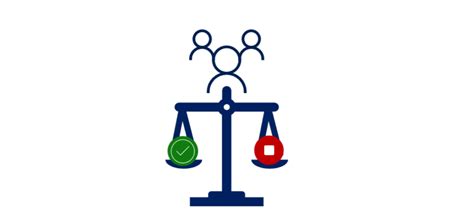 best practices sharepoint permissions do s and don ts adam lichtenberg
