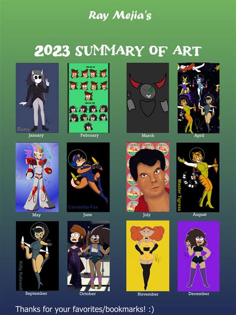 Summary Of Art 2023 By Raymejia On Deviantart