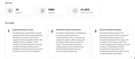 Best Ai Tools To Analyse Survey Data In 2025 Blocksurvey