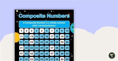 Composite Numbers Space Teach Starter