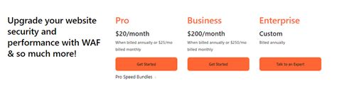 Cloudflare Domain Prices Comprehensive Overview 2024