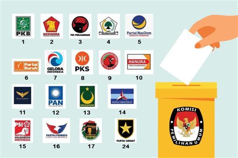 Parpol Parlemen Pendukung Ganjar Disebut Segera Gabung Koalisi Besar