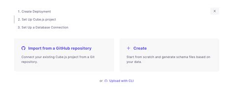 Building A Recharts Dashboard With Cube Cube Blog
