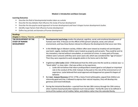 Module 1 Introduction And Basic Concepts Module 1 Introduction And