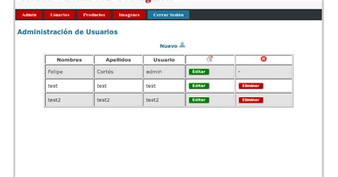 Programador Php Crud De Usuarios En Codeigniter