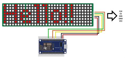 módulo max7219 com esp8266 nodemcu arduino e cia projetos arduino