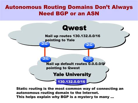 PPT IP Routing PowerPoint Presentation Free Download ID 1013641