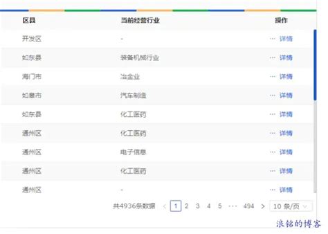 浏览器滚动条默认样式修改 浪铭的博客