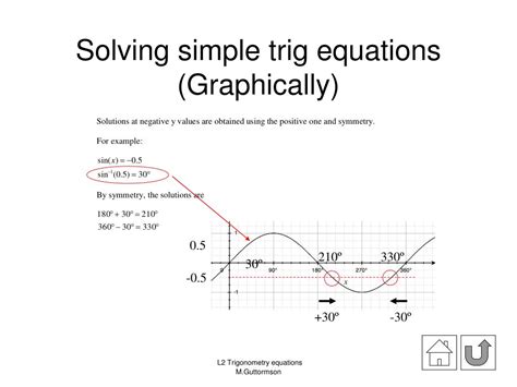 Ppt Trigonometry Equations Powerpoint Presentation Free Download