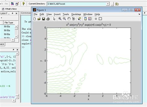 Matlab Ezplot
