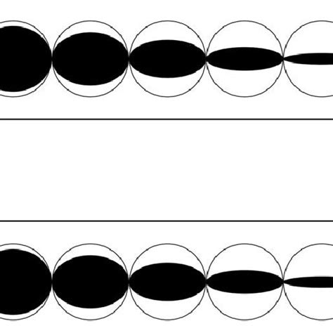 Concept Of The Steady State Motion Visual Evoked Potentials Download Scientific Diagram