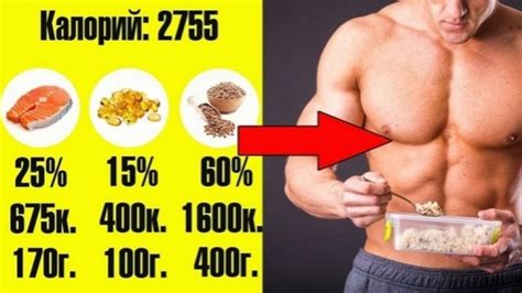 Какие есть продукты чтобы набрать вес: Выйти в плюс: что и сколько надо ...
