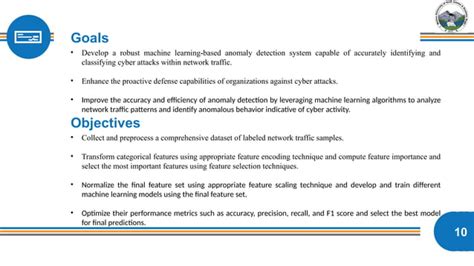 Anomaly Detection In Network Traffic Using Machine Learningpptx