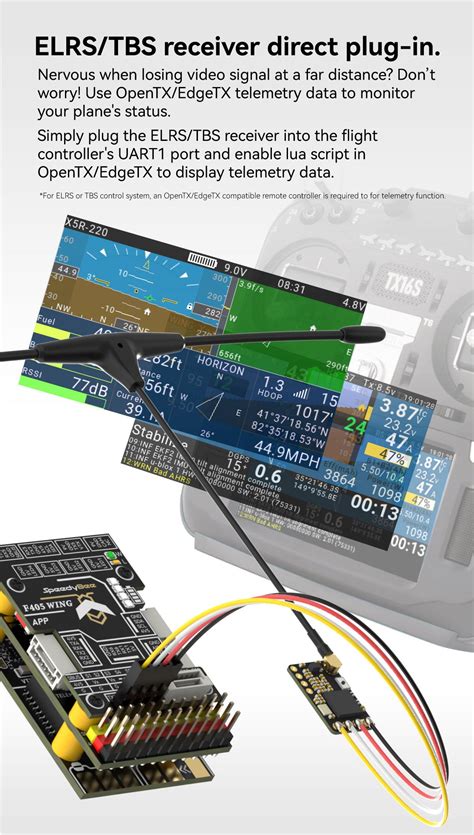 Speedy Bee F405 Wing App Fixed Wing Flight Controller Defiancerc