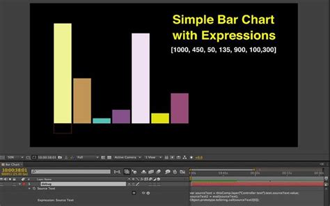 Building A Bar Chart Controlled By A Text Layer After Effects
