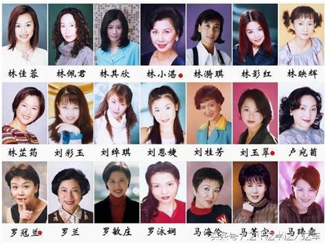 港片中眼熟的女星，你知道她們都演過什麼戲 每日頭條