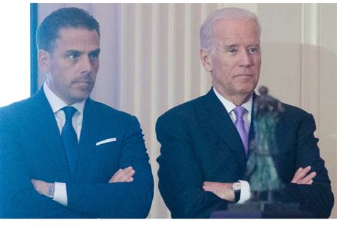 Biden Blank Template Imgflip