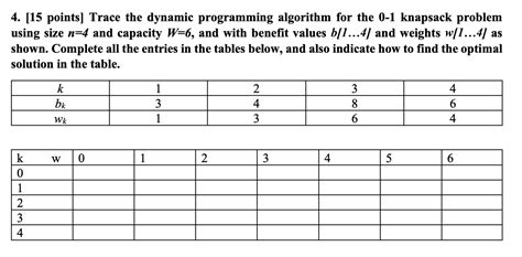 Solved 4 15 Points Trace The Dynamic Programming Chegg