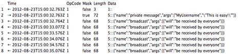 Optimizing Websockets Bandwidth Build New Games