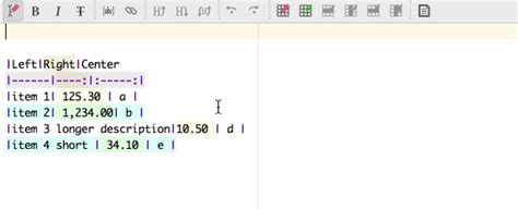 Top 17 PhpStorm Plugins You Need To Know About Tabnine