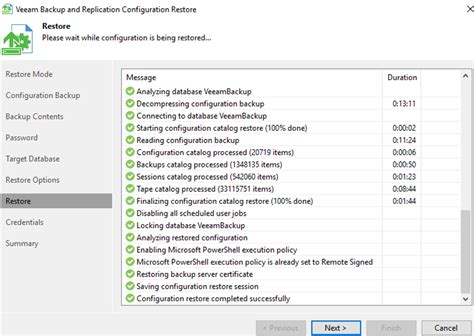 Systems Inside Hardening And Secure Veeam Backup And Replication Servers