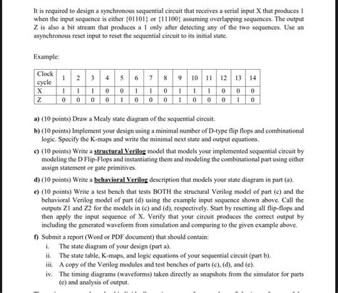 Solved It Is Required To Design A Synchronous Sequential Chegg Com