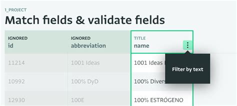 Import Records From One Activityinfo Form To Another Activityinfo Information Management