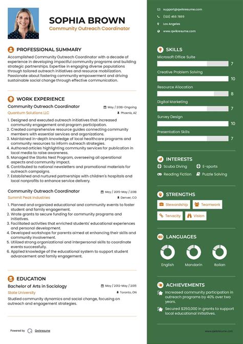 10 Community Outreach Coordinator Resume Samples And Templates For 2025