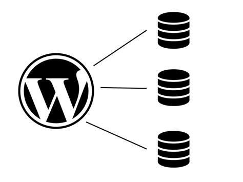 Wordpress With Lets Encrypt Ssl Certificate On A Load Balancer Luis