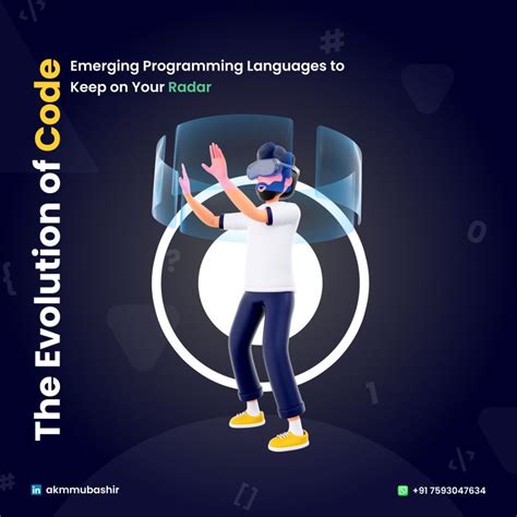 Muhammed Mubashir Ak On Linkedin Programming Coding Development