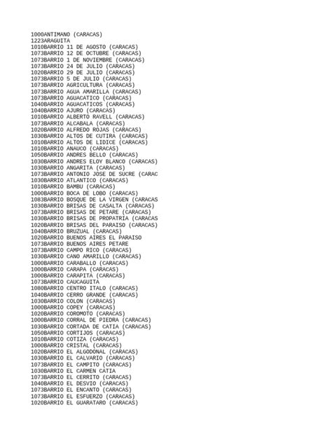 zonas pdf venezuela