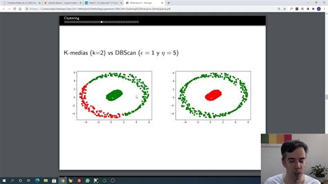 Python Clase 23 Clustering Dbscan Youtube