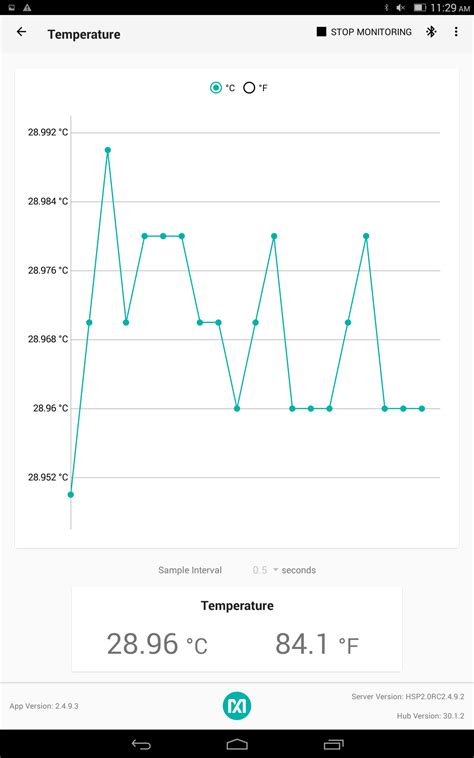 Health Sensor Board Embedded Heart Rate Algorithm Sensor Hub Ecg
