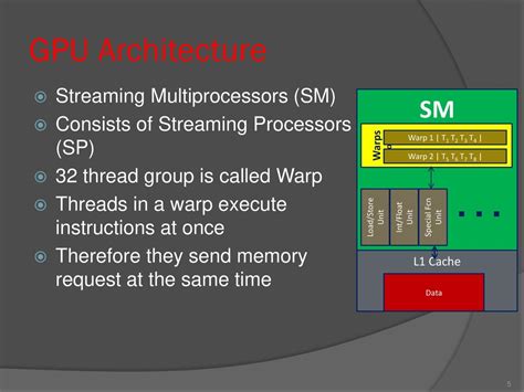Employing Compression Solutions Under Openacc Ppt Download