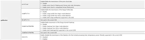 Iwrl6432boost Id Like To Ask You About Configuration Sensors Forum